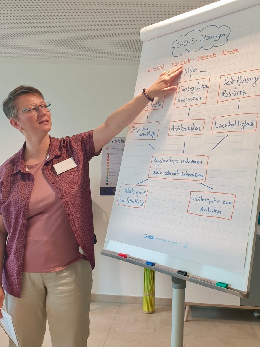 Angebote – Tanja Mayer – Verbundenheit erleben